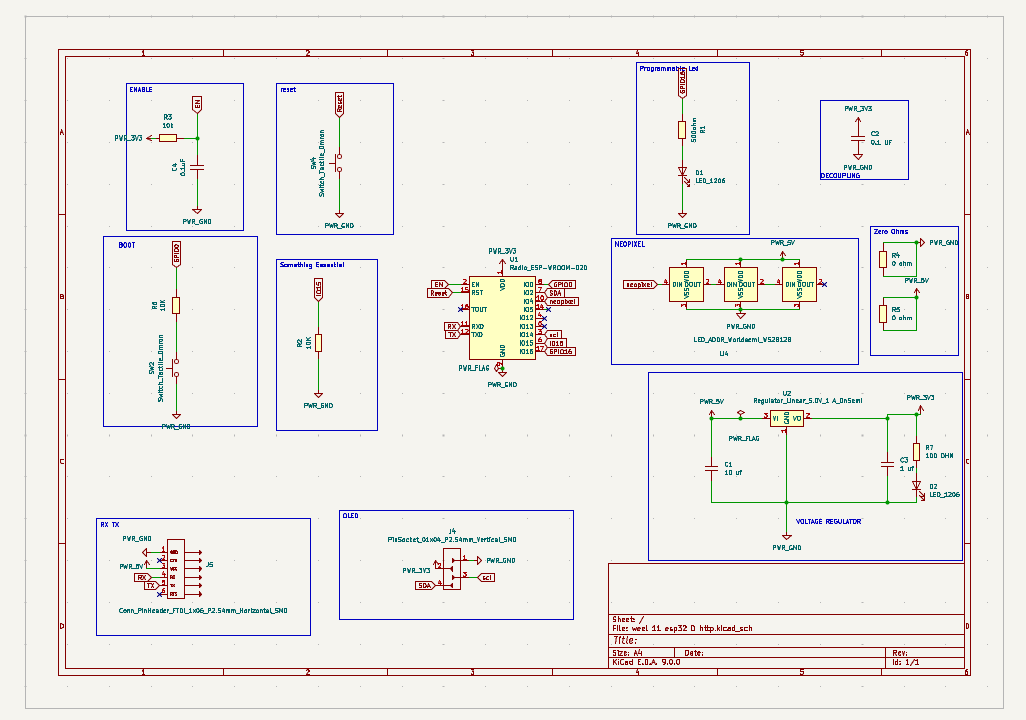 11. Embedded Networking and Communications - Abin Mathew - Fab Academy